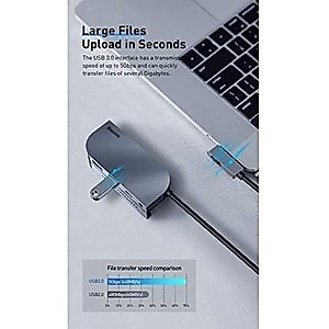 Feilx Ultra-Slim Data USB Hub, 6 in 1 USB C HubType C Hub to 4K HD USB 3.0 PD Port 3.5mm Jack USB-C USB Hub Adapter