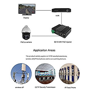 Hardened Industrial Gigabit PoE+ Injector 12-48VDC Input with DIN-Rail and Wall Mount Connecting The IEEE 802.3 af/at PoE Device (30W)