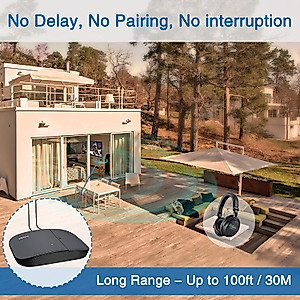 SIMOLIO SM-826D 2.4GHz Digital Wireless Headphone for TV, No Delay, 100 ft Work Range, Tone Options, Voice Amplification TV Headphone Ideal for Seniors and Hard of Hearing, USB Charging & Sharing Port