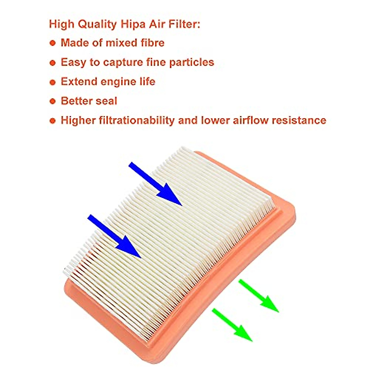 Hipa 17211-Z8B-901 Air Filter for Honda GCV160LAO GCV190LA HRR216K9 GC190LA HRR216 HRB216 HRB217 HRC216 HRS216 HRT216 HRX217 HRZ216 HU800AWD Lawn Mower (3 Pack)