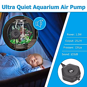 hygger Ultra Silent 1.5W Fish Bowl Aqaurium Mini Air Pump with Accessories, Oxygen Aerator Kit for Fish Tank 0.5-15 Gallon, Comes with 3/16 Inch Air Tubing, Air Stone, AC 110V/60HZ, Power Cord 3.6ft