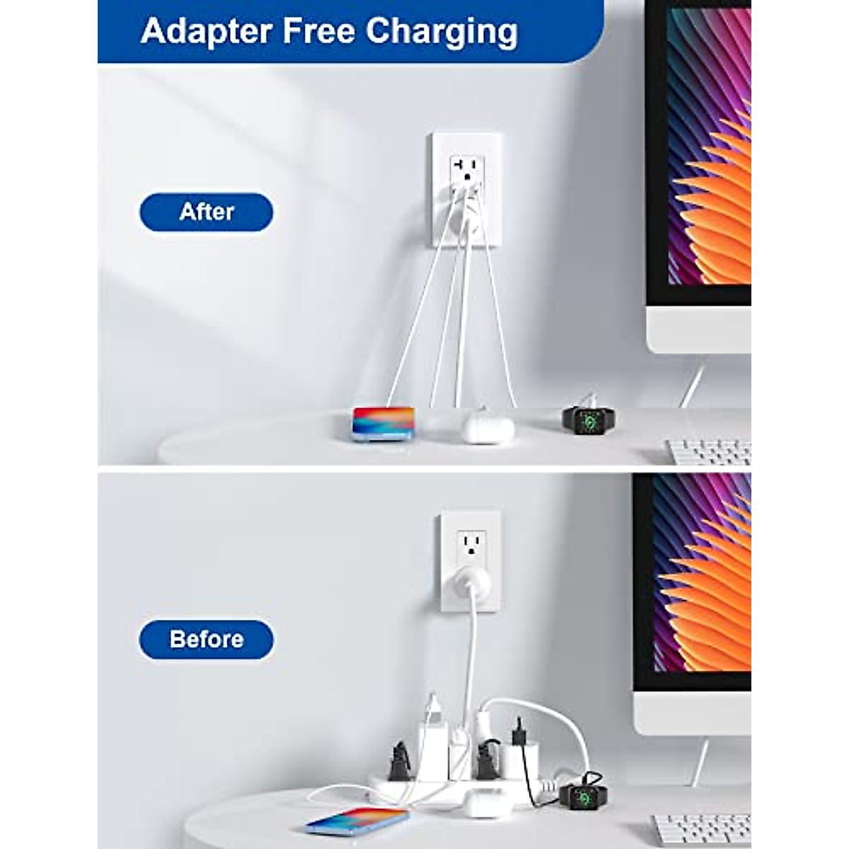 ELEGRP USB Wall Outlets, 3-Ports USB C Wall Outlets Receptacles, Matte White 20 Amp Outlets with USB Ports, TR Tamper-Resistant USB Outlets, Screwless Wall Plate Included, UL & CUL Listed, 6 Pack