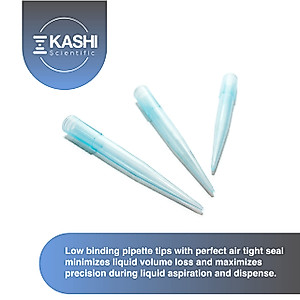 1000uL Pipette Tips, Kashi Scientific Universal Non-Filter Tips for Pipette 1000 uL, Sterile Bulk Pipette Tips with Clear Graduation, 1 mL Pipet Tips, DNase RNase Free, 500 Tips/Bag - Blue