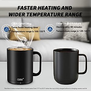 Temperature Control Smart Mug with Lid, 14oz, Self Heating, 1.5-hr Battery Life + Type-C Charging Coaster，APP or Manual Controlled, On/Off Time Preset by APP, Double Layers S.S, Gift-Packing