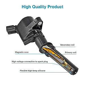 Vplus Ignition Coil DG508 & Spark Plug SP479 AGSF22WM compatible with Ford 4.6L 5.4L V8 Crown Victoria Expedition F150 F250 Mustang Lincoln Mercury Explorer DG457 DG472 DG491(Set of 8)