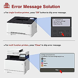 055 055H Toner Cartridge 4 Pack Compatible Replacement for Canon Cartridge 055 055H Color ImageCLASS MF743Cdw MF741Cdw MF745CdwMF746Cdw LBP664Cdw Printer |Black Cyan Magenta Yellow|