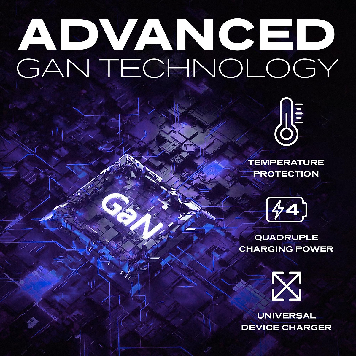 STATIK 100W GaN Charger Super Fast Charger Block USB C - 3 Ports Wall Charger Block Type C Plug Adapter, High-Speed Power Compatible with MacBook Pro Air, iPhone, Samsung, Laptop Chargers & adapters