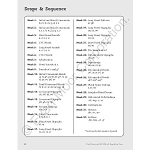 Evan-Moor Daily Phonics, Grade 3, Homeschooling & Classroom Resource Workbook. Phonemic Awareness, Decoding, Word-Study, Teaching Editions, Reproducible Worksheets