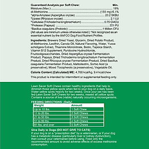 Green Grass Lawn Saver, Dog Urine Neutrelizer, 120 Soft Chews - Reduces Burns and Yellow Spots, Natural Ingredients, Fuss-Free Treatment - Chew + Heal