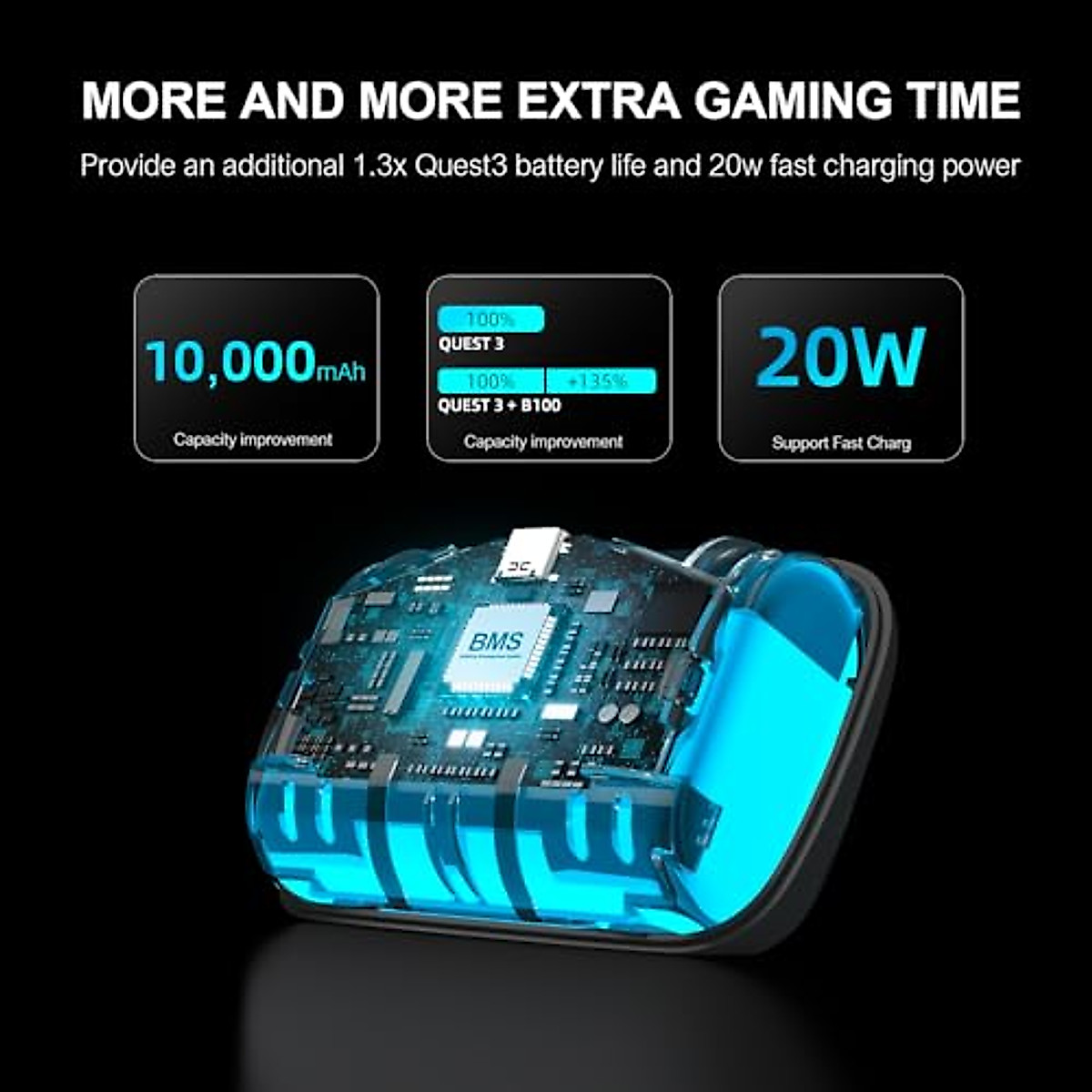 BOBOVR S3 Pro Battery Strap Accessories,Head Air Cooling System and 10000mah Hot-swappable Battery Pack,Compatible with Meta Quest 3/Quest 3S