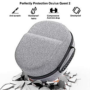 VR Headset Carrying Case,for Oculus Quest 2 All-in-One VR Gaming Headset and Touch Controllers,Gaming Accessories Compatible with Oculus Quest 2