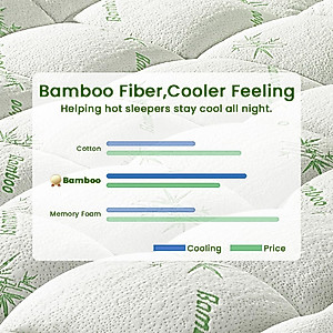 Shilucheng Twin XL Mattress Topper, Cooling Mattress Pad for Back Pain, Extra Thick 1000 GSM Down Alternative Fill, Soft Breathable Pillow Top Mattress Cover with 8-21" Deep Pocket (39"x80")