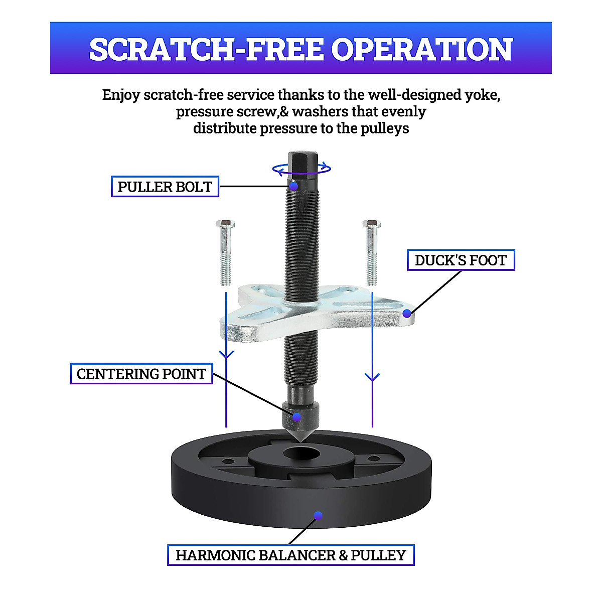 Qziulr Zlirfy 46pcs Harmonic Balancer Puller Set,Flange Type Gear and Crank Puller,Power Steering Pulley Puller Installer Tool Set,Use with Harmonic Balancers,Crankshaft Pulleys and Gears