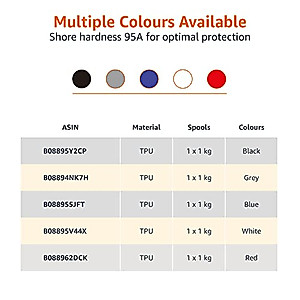 Amazon Basics TPU 3D Printer Filament, 1.75mm, Black, 1 kg Spool (2.2 lbs)