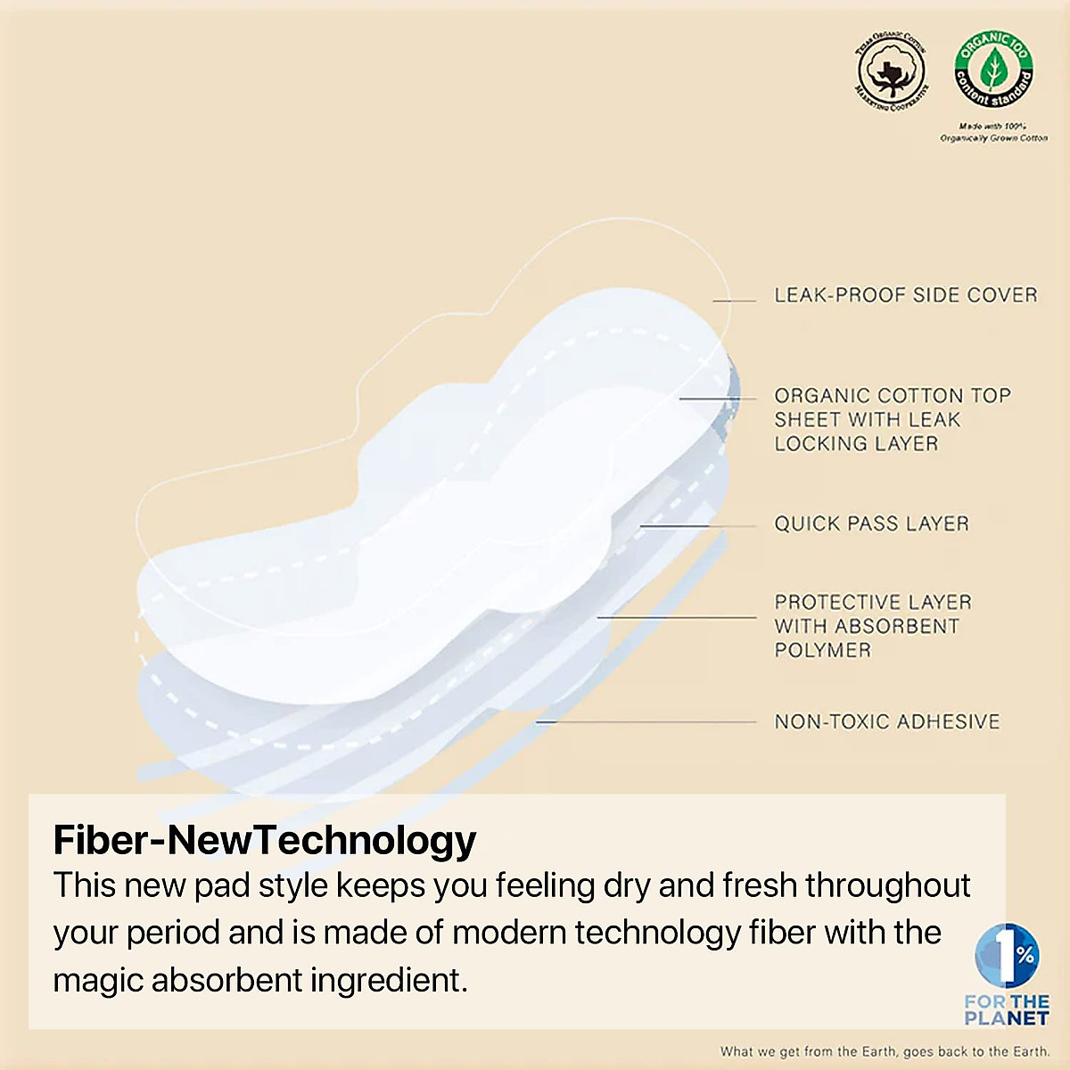 FJAKA USA [fee-ah-ka] Feminine Care Organic Cotton Cover Pads - Ultra Thin Sanitary Napkin Pads Heavy Absorbency, Unscented with Pad Wings for Women