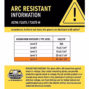 Youngstown Glove 11-3285-60-L Flame Resistant Waterproof Leather Utility Lined with Kevlar Gloves, Large