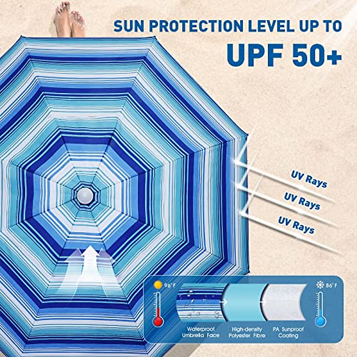 Beach Umbrella for Sand Wind Portable: 7FT Arc Length 6.5FT Diameter Heavy Duty Wind Resistant Striped Large Umbrellas UV 50+ Parasol with Anchor Screw Adjustable Height Tilting Pole 8 Ribs Carry Bag Lightweight