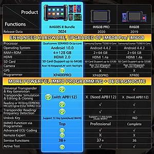 Autel MaxiIM IM608S II: 2024 Same as IM608 PRO II Top IMMO Key FOB Programming Tool, XP400 PRO GBOX3 APB112 IMKPA [Valued $1316], OE ECU Coding, 40+ Service, 3K+ Bidirectional, Up of IM608 PRO/ IM508S