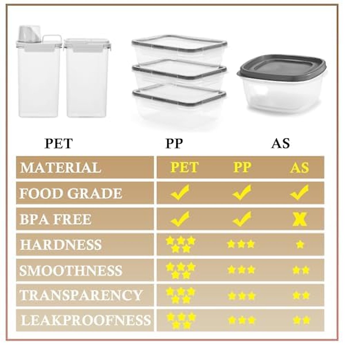 NBILIC Cereal Containers Storage Cereal Dispenser For Pantry Organization BPA Free Food Containers With Lid, Meal Rrep Containers Reusable (L-8PCS)