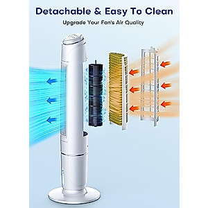 43-INCH Air Conditioner Portable for Room, BREEZEWELL Evaporative Air Cooler, 60° Oscillating Cooling Fan w/Remote, 12H Timer, 3 Speeds, 4 Ice Packs, Windowless Swamp Cooler for Bedroom Home Office