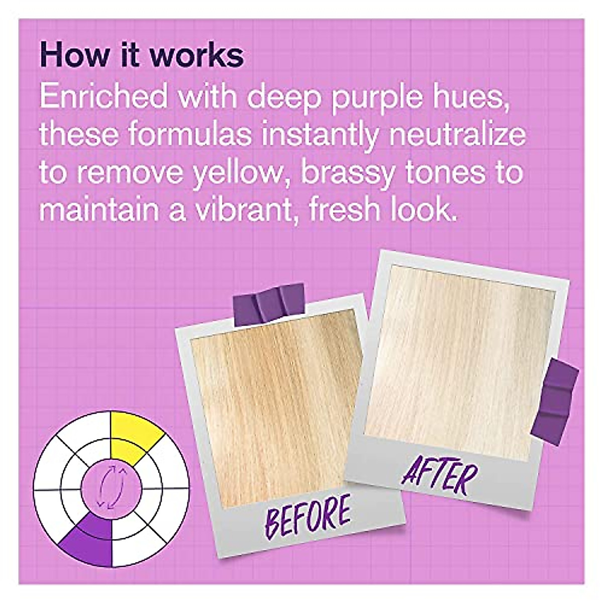 Purple Shampoo, Conditioner & Mask Trio Gift Set. Removes Brassy Yellow Tones. Lightens Blonde, Platinum, Ash, Silver & Grays. Paraben & Sulfate Free. PETA Approved Cruelty-free and 100% Vegan.