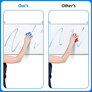 EAONE 40 Pack Dry Erase Erasers, Magnetic Whiteboard Erasers Mini Dry Eraser Chalkboard Cleansers Bulk for Kids Classroom, Home and Office School Supplies (Blue, 1.97 x 1.97 inch)