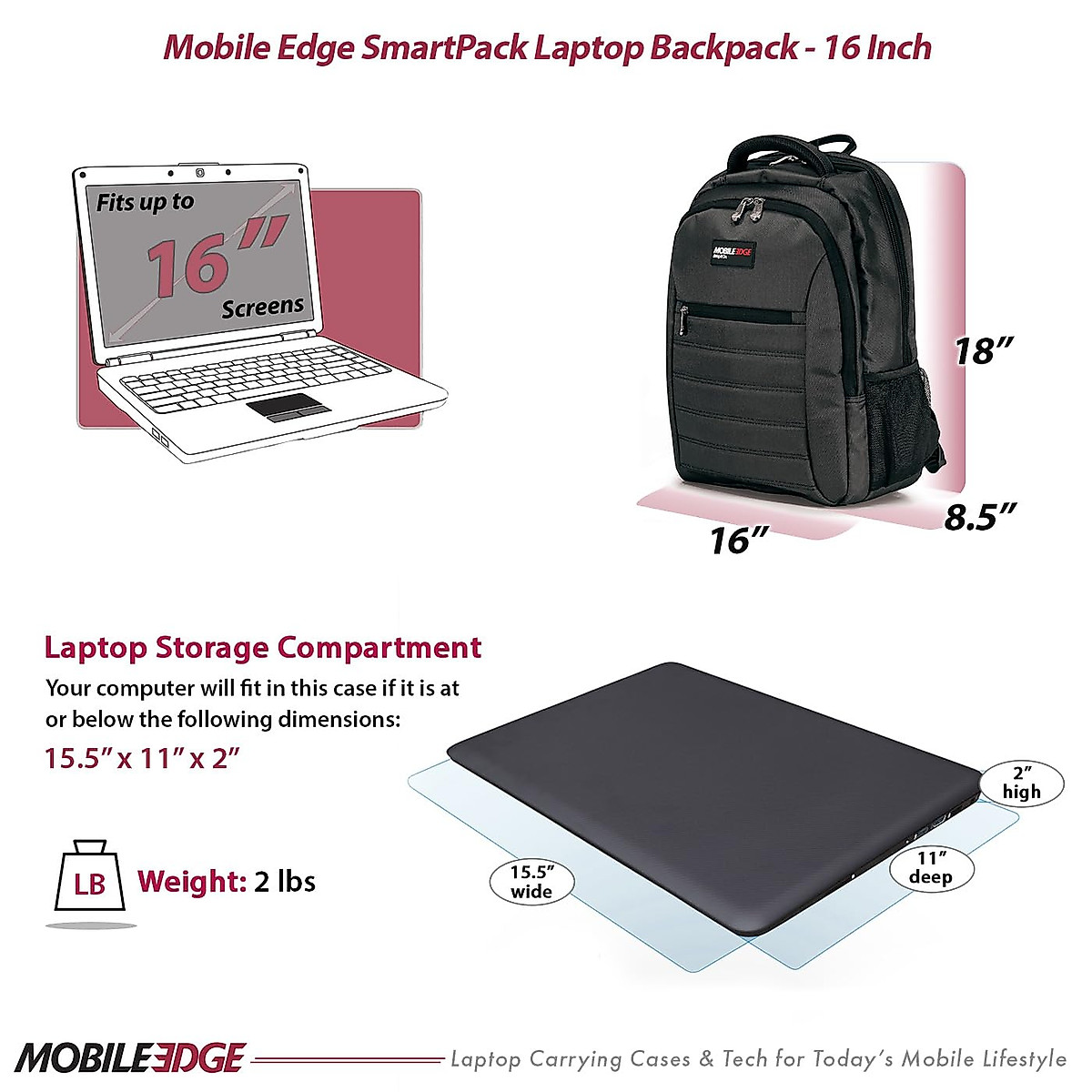 Mobile Edge Charcoal SmartPack 16 Inch Laptop Backpack with Separate Padded Tablet Pocket, Lightweight Design for Men, Women, Students MEBPSP5