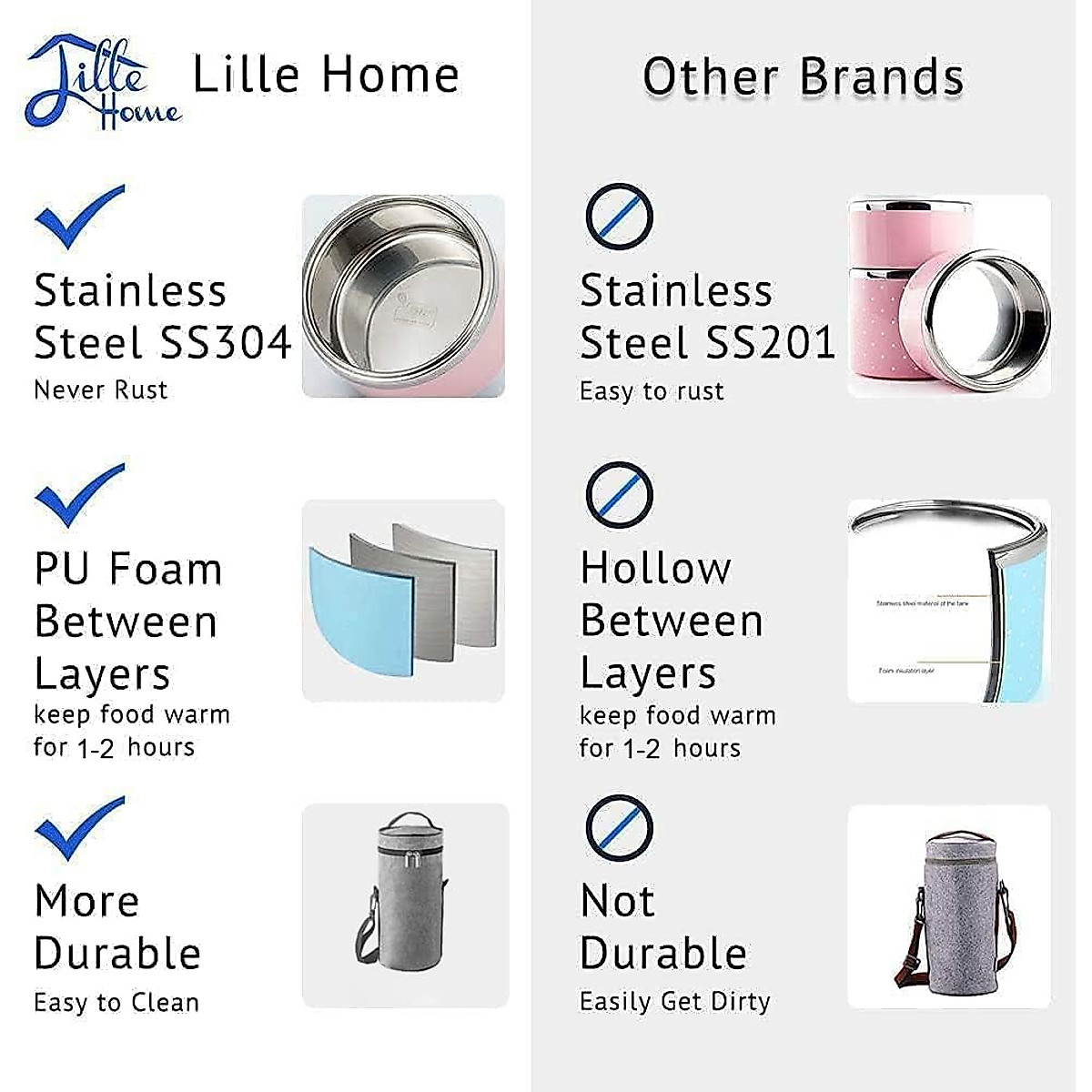 Lille Home Stackable Stainless Steel Thermal Compartment Lunch/Snack Box, 3-Tier Insulated Bento/Food Container with Upgraded Lunch Bag, Portable Cutlery Set and 3 Extra Silicone Seals, 43 OZ, Gray