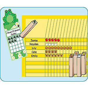 SHAPES ETC. Horizontal Chart Set of 7