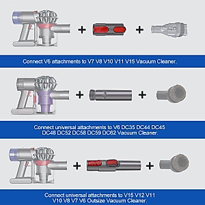 LANMU Attachment Adapter Compatible with Dyson V15 V12 V11 V10 V8 V7 V6 Outsize Vacuum Cleaner, Universal Tool Adaptor Convertor