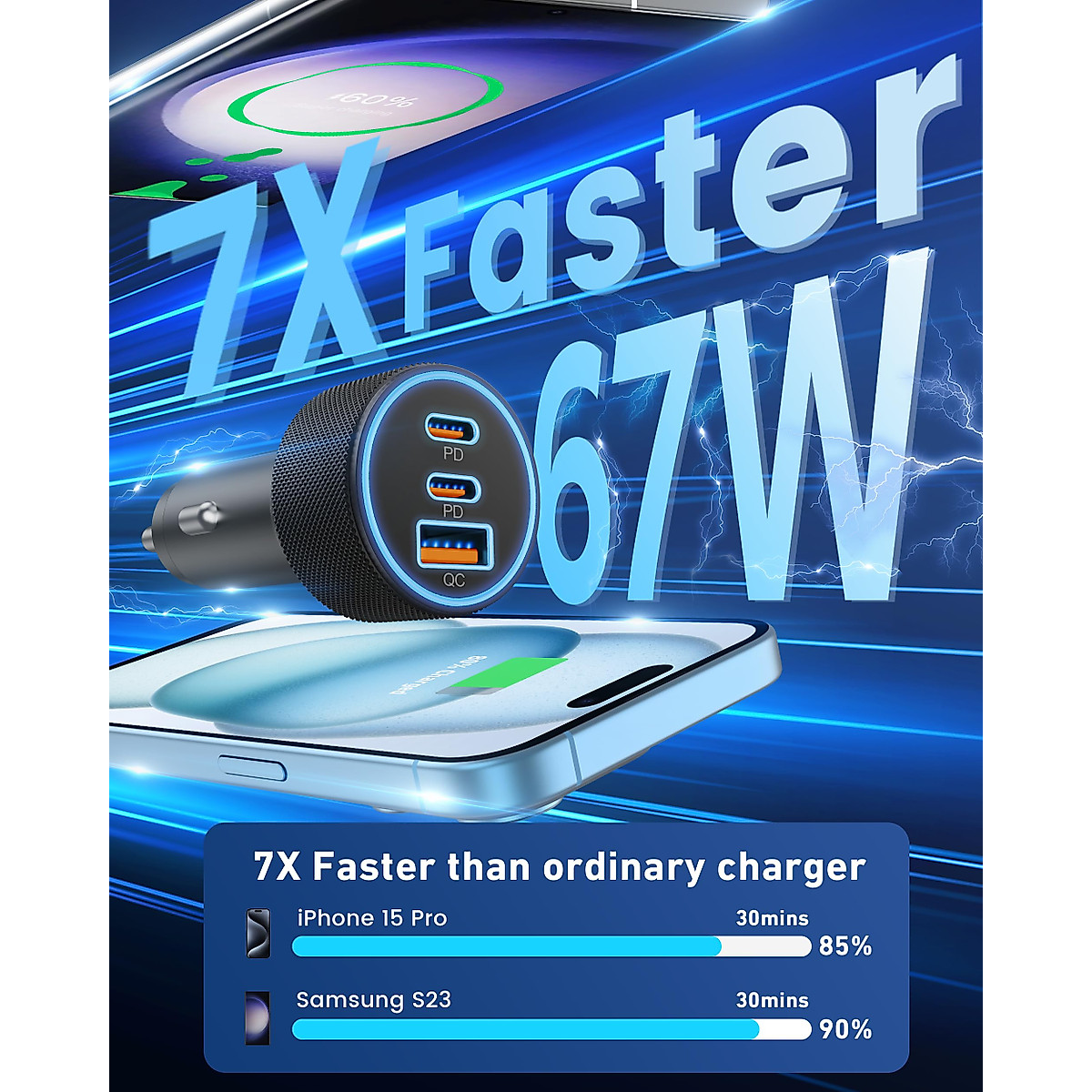 USB C Car Charger, 3-Port 67W Dual USB-C & USB-A Car Power Adapter PD/QC Fast Charging Cigarette Lighter for iPhone 16/15/14/13/12/11/Pro Max, iPad, Samsung Galaxy S25 S24/S23/S22/S21, Pixel, Android