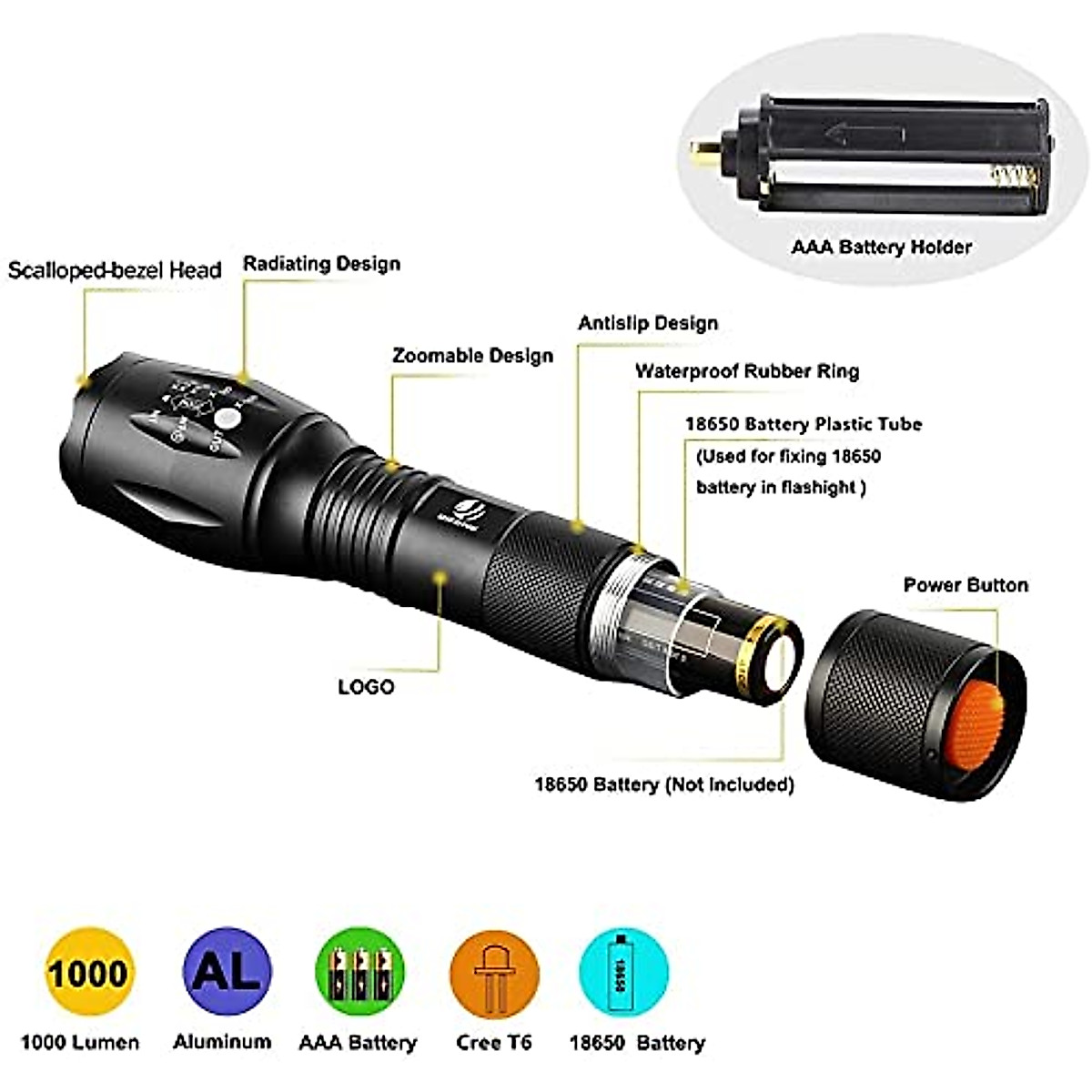 yIFeNG Tactical Flashlight Led Flashlight High Lumens S1000 - T6 Upgraded Flash Light Ultra Bright with Zoomable 5 Modes, Camping Accessories for Outdoor Emergency Gear (2 Pack)