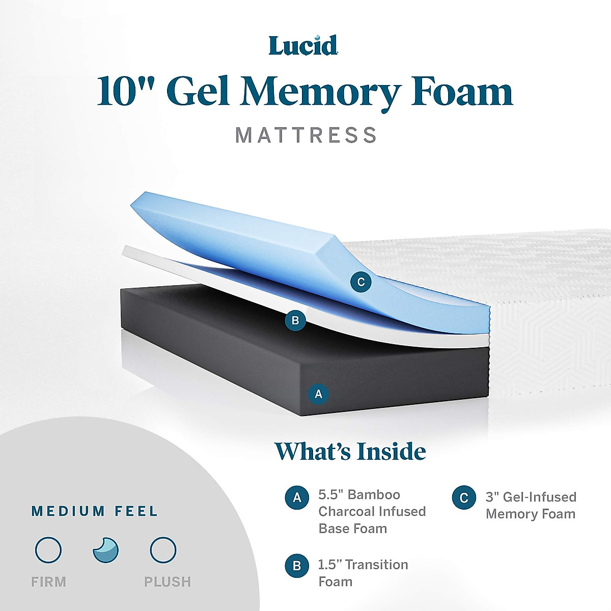 LUCID 10 Inch Medium Gel Memory Foam Mattress and LUCID L300 Adjustable Base (Twin XL)