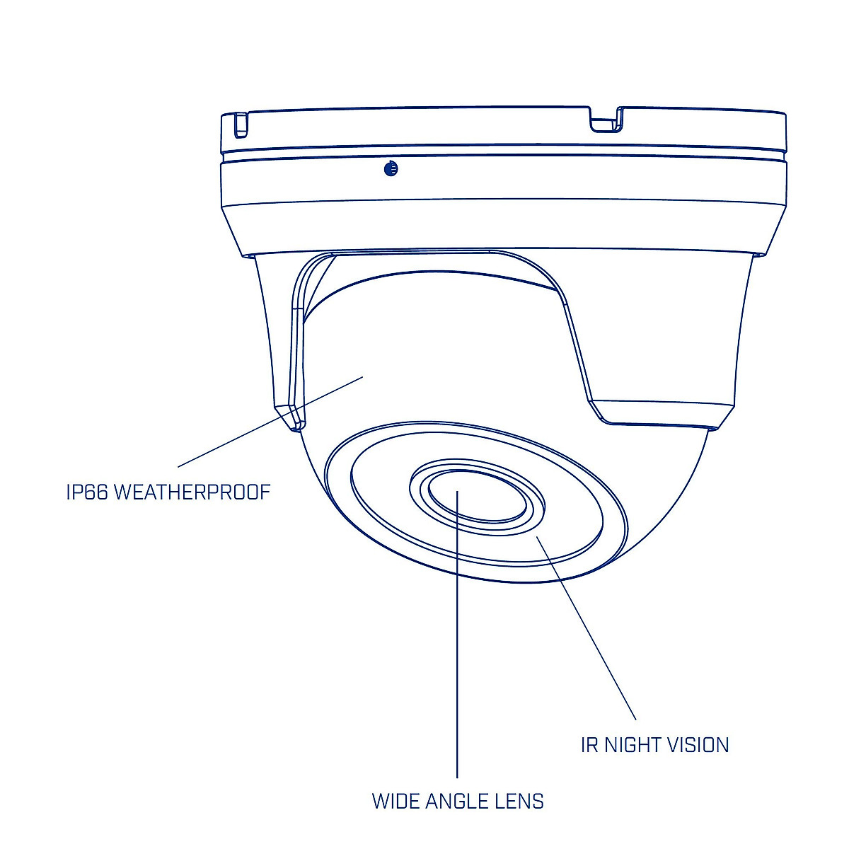 Flir Digimerge C233ED Outdoor 4-in-1 Security Dome Camera, 2.1 MP HD Fixed WDR MPX, 3.6mm, 70ft Night Vision, Works with AHD/CVI/TVI/CVBS/Lorex, Flir MPX DVR, White (Camera Only)