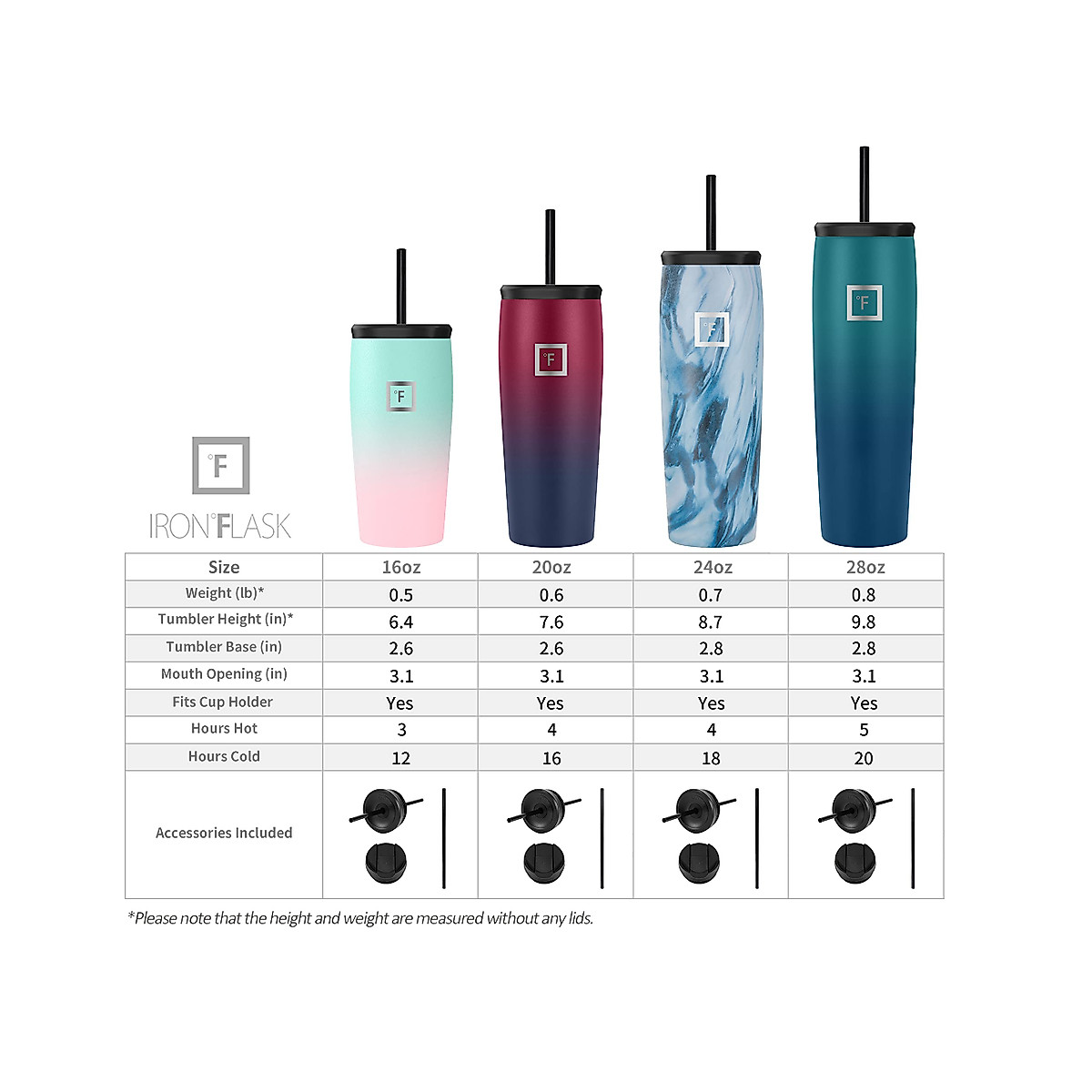 IRON °FLASK Nomad Tumbler - 2 Lids (Straw/Flip), Vacuum Insulated Stainless Steel Bottle, Double Walled, Drinking Cup, Thermos Coffee Travel Mug, Water - Aurora, 24 Oz