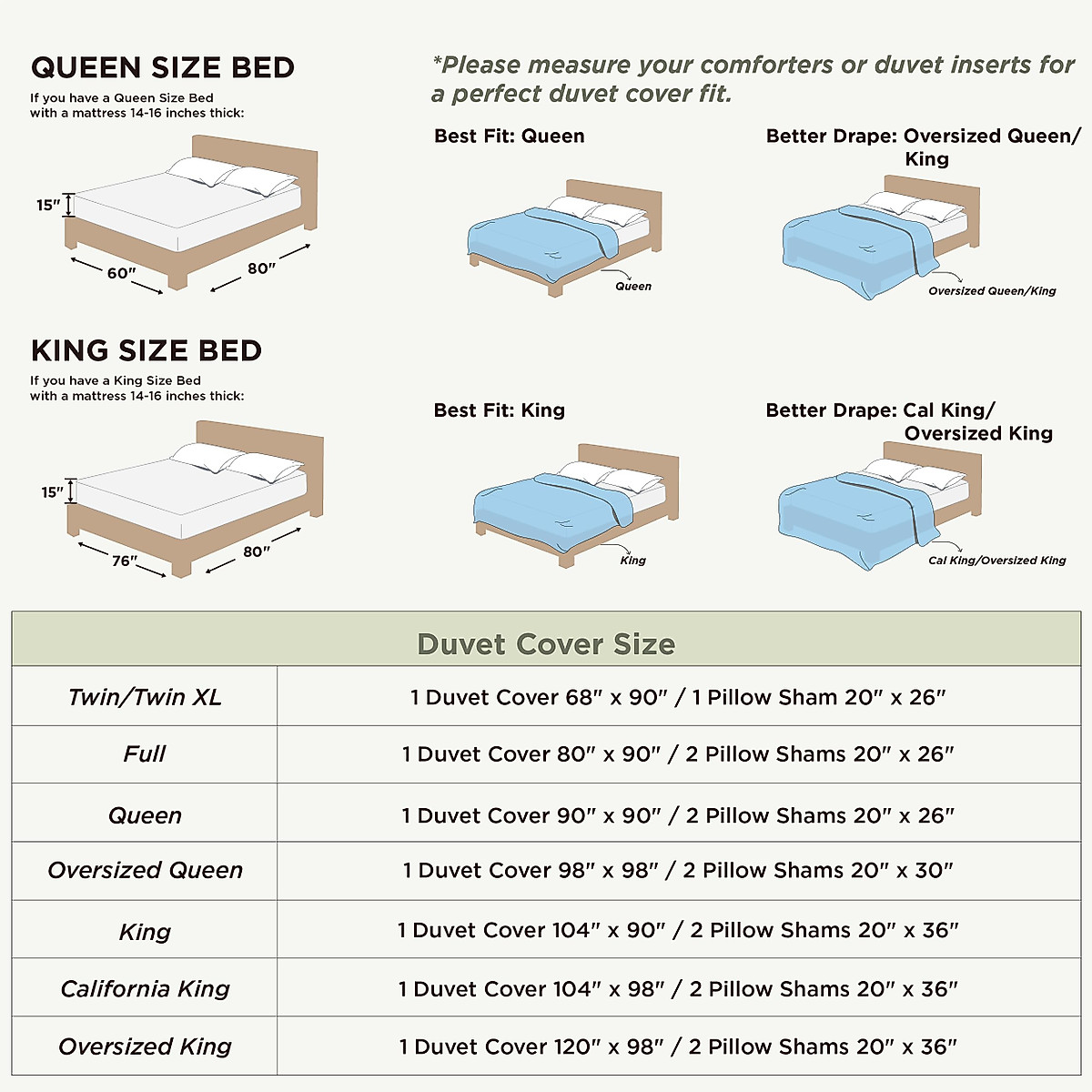 BEDSURE White Duvet Cover Queen Size - Soft Prewashed Queen Duvet Cover Set, 3 Pieces, 1 Duvet Cover 90x90 Inches with Zipper Closure and 2 Pillow Shams