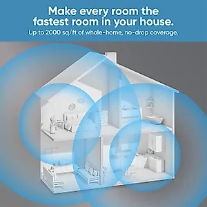 Wyze AXE5400 Tri-Band Wi-Fi 6E Mesh Router Pro, Covers up to 2000 Sq. Ft, Replaces Legacy Routers for Whole Home Coverage, Supports Wired Backhaul, 1x1 Gbps & 2x1 Gbps Ports - 1 Pack