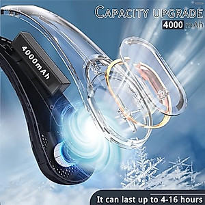 ASNUG Neck Fan, Bladeless Neck Fan, 4000 mAh Rechargeable Personal Fan, 360° Hands Free Wearable Fan, 3 Speeds Adjustable,Faster Cooling, Ultra Quiet, Suitable for Home, Office, Travel, Sports