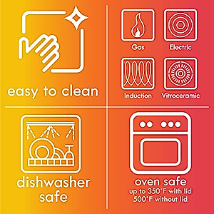 Kenmore Elite Luke Hybrid 12" Tri-Ply Stainless Steel PFOA Free Nonstick Wok W/Lid, Metal Utensil Safe