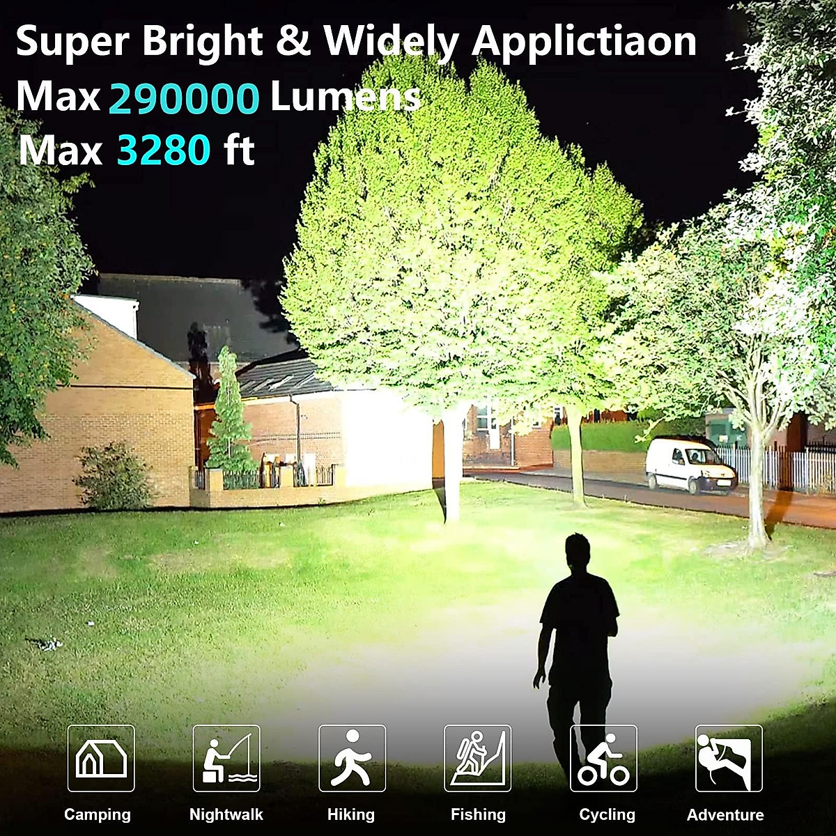 LED Rechargeable Flashlights High Lumens, 290000 Lumen Super Bright Flashlight with ΒATTERY & USB Cable, Powerful Handheld Waterproof flashlights with 4 Modes for Home/Camping/Emerge∩cy/Reading