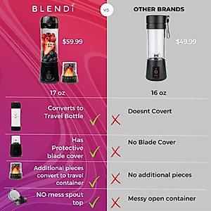 Blendi Pro Plus Premium Cordless Portable 17.5oz Rechargeable Blender - Crush Ice, Fruit & Blend Sports Powders in Seconds - Stainless Steel Blades w/High Powered 120W Motor - Gym, Tailgates (White)