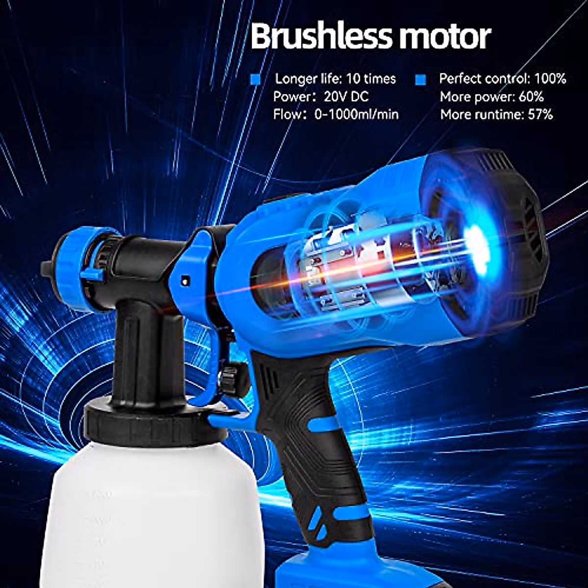 Prostormer 20V Cordless Paint Sprayer, Brushless High Power HVLP Paint Spray Gun with 3 Spray Patterns and 1200ml Containers - Easy to Spray/Clean Ideal for Furniture, Fence, Walls, Door