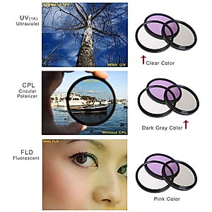 3 Piece Lens Filter Kit for Panasonic Lumix DC-FZ80 (Multi-Coated & Threaded)