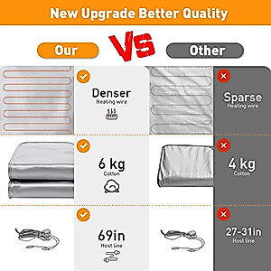 InLoveArts Far Infrared Sauna Blanket for Home Detoxification - Portable Infrared Sauna Silver, at Home Sauna Full Body Higher Dose Infrared Sauna Blanket, Relax Your Body and Mind