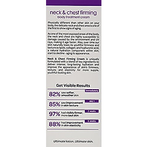 Gold Bond Ultimate Firming Neck & Chest Cream - 2 Oz (pack of 2)