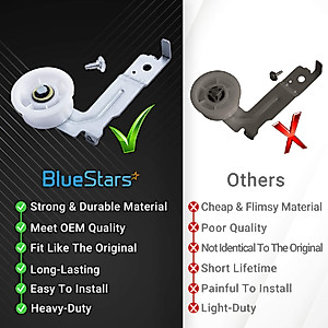 [Upgraded Dual Ball Bearings] DC93-00634A Dryer Idler Pulley with Sturdy Clip Replacement Part by BlueStars – Exact Fit for Samsung Dryers - Replaces DC96-00882B DC96-00882C AP4373659 PS11771601