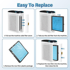 2 Pack MK04 Air Filter Replacement For Aroeve MK04 MG04JH Air Puri-fier Model DH-JH04. 4-Layers True HEPA Filter Replacement. For MK04 MG04JH Air Puri-fier - Standard Version. Compare To Part MK04LX