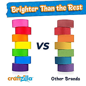Craftzilla Colored Masking Tape – 7 Roll Multi Pack – 210 Feet x 1 Inch of Colorful Craft Tape – Vibrant Rainbow Colored Painters Tape – Great for Arts & Crafts, Labeling and Color-Coding
