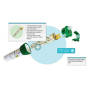 eco3 1,500 Gallon Dual Water Filter System with LEAD REDUCTION! Replacement Cartridges
