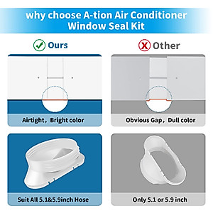 Upgraded Portable Air Conditioner Window Seal Kit, Suitable for All Exhaust Hose of 5.1 Inch/5.9 Inch, Adjustable Length AC Window Vent Kit Plates with Universal Coupler Adapter for Sliding Windows